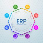 معنى ERP System ومكونات هذا النظام - X-SEEN ERP